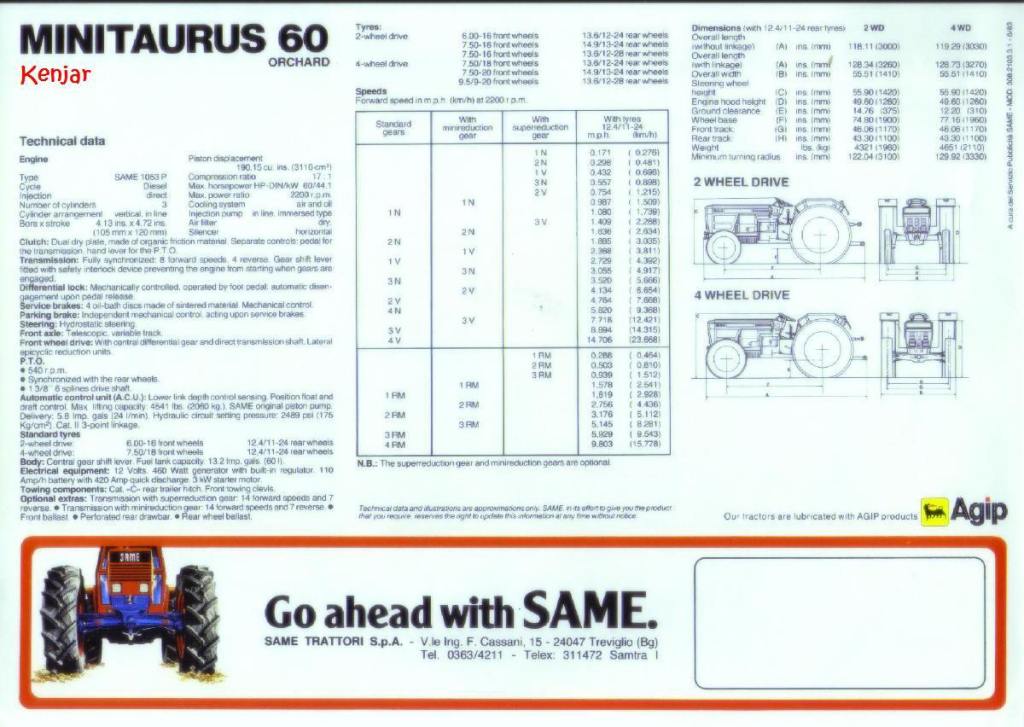Minitaurus 60 Orchard – Unearth Ag Ltd