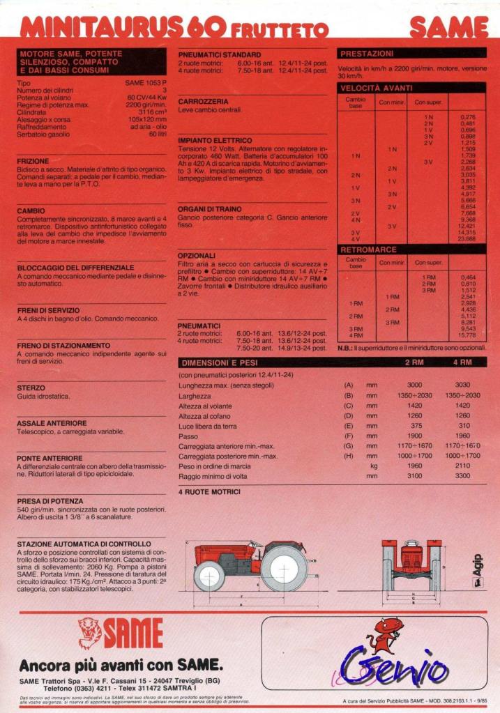 Minitaurus 60 Frutteto – Unearth Ag Ltd