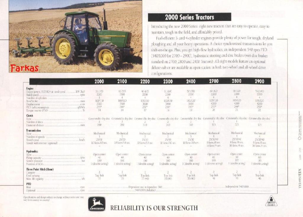 John Deere 2000 Series – Unearth Ag Ltd